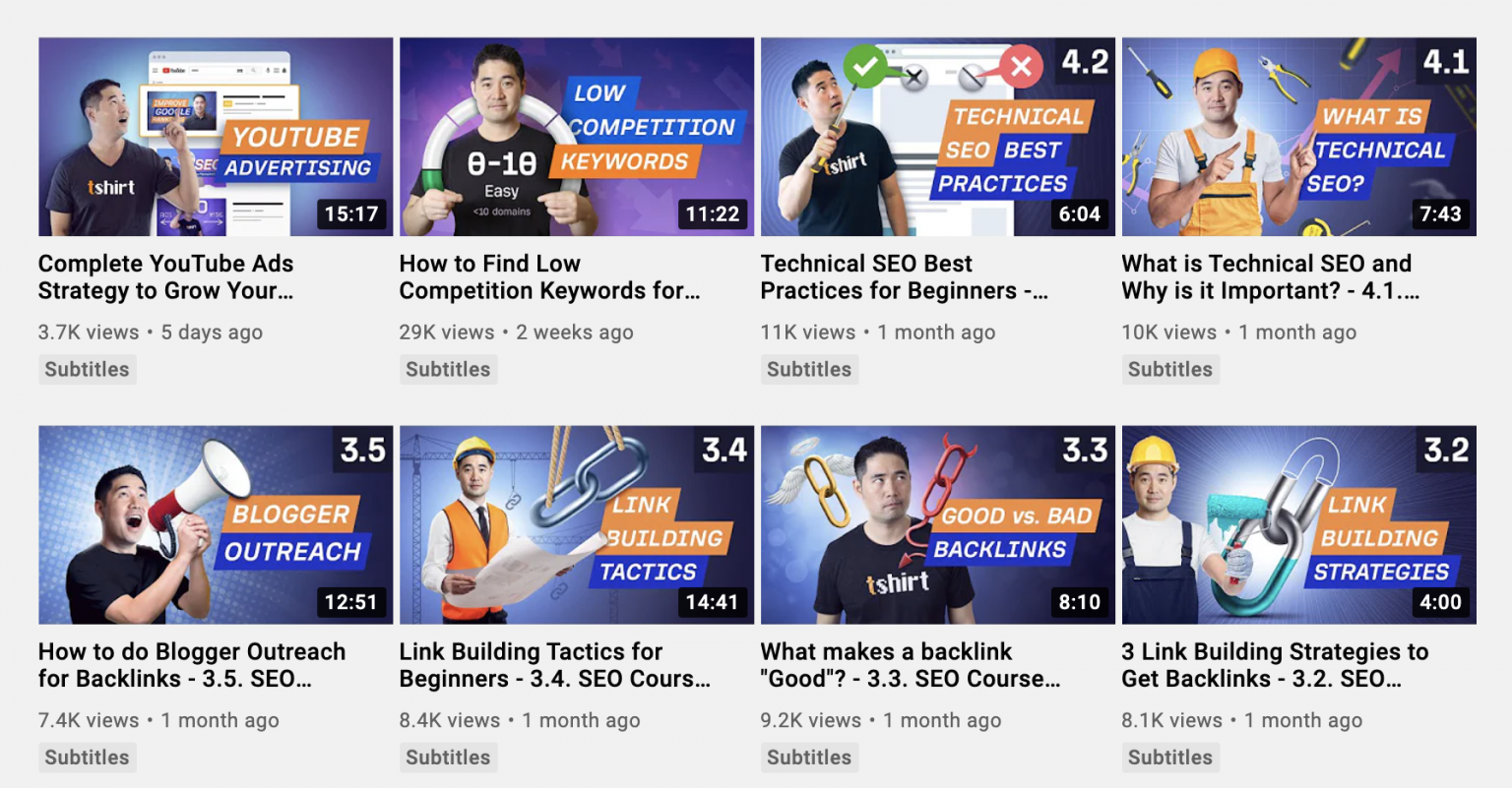 Product-Led Content Examples